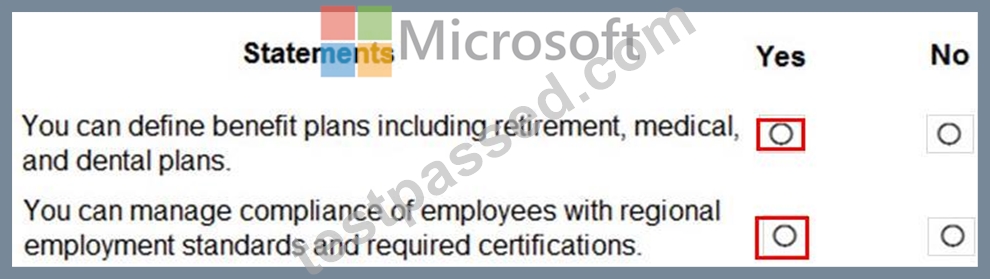 MB-920 Practice Exam and Study Guides - Verified By TestPassed Updated ...